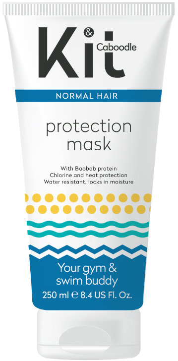 KIT & CABOODLE | The Pharm Shop